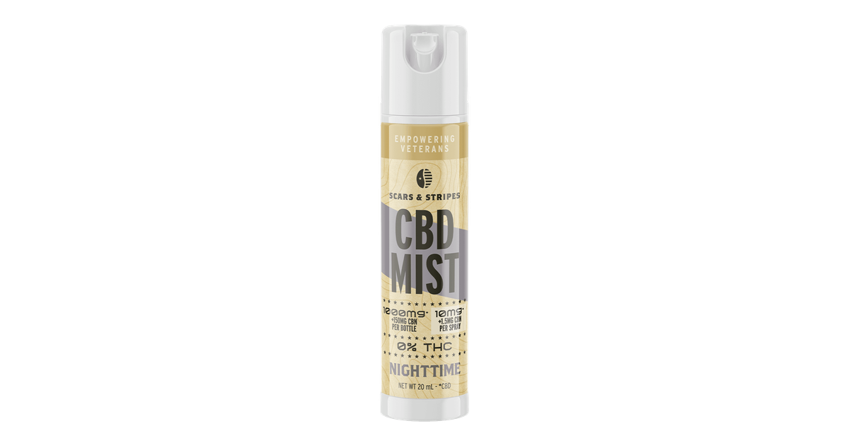 Made In USA | CBD - Mist - Nighttime