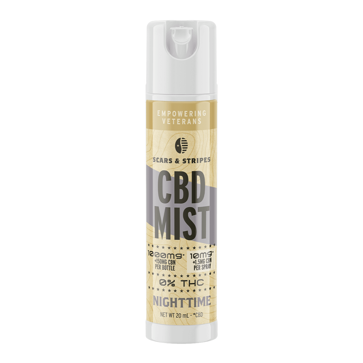 Made In the USA | CBD - Mist - Nighttime